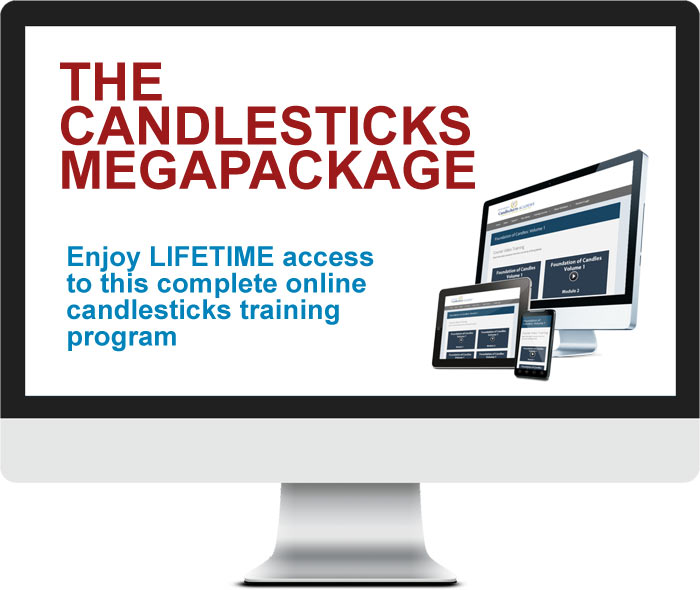 Ultimate Bundle Offer - Candlecharts.com